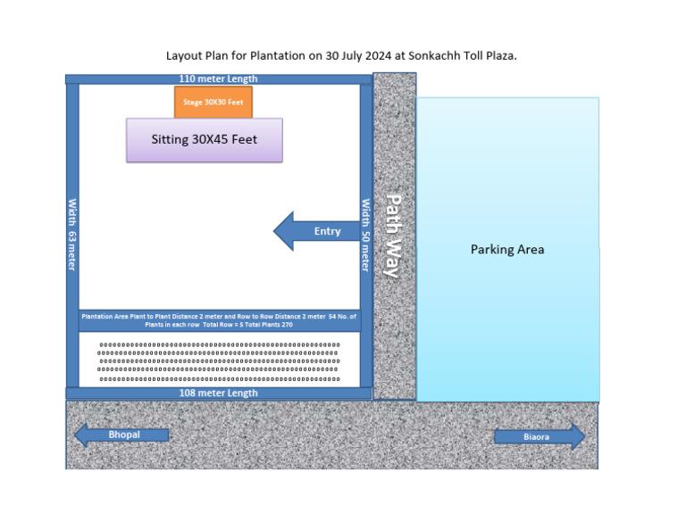 Layout Plan For Plantation | PDF