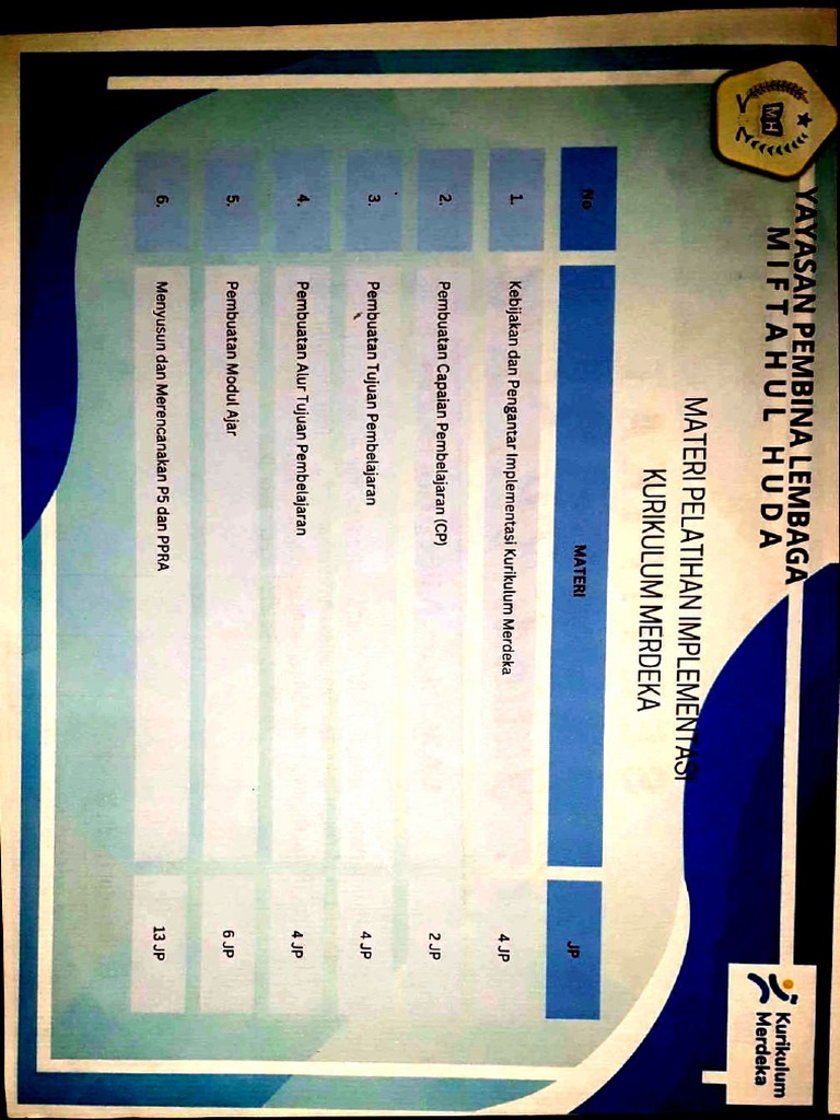 Materi Workshop | PDF