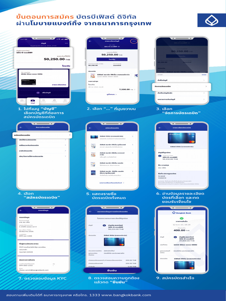 Be1stDigital HowtoApply | PDF