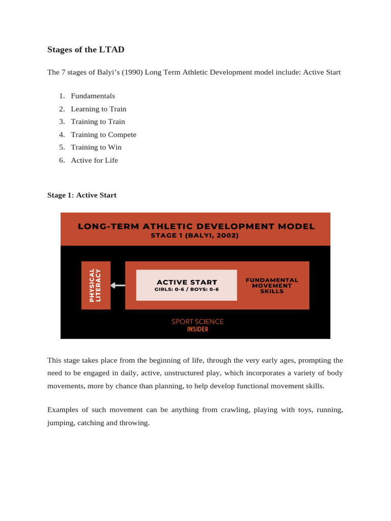 Stages of The LTAD | PDF