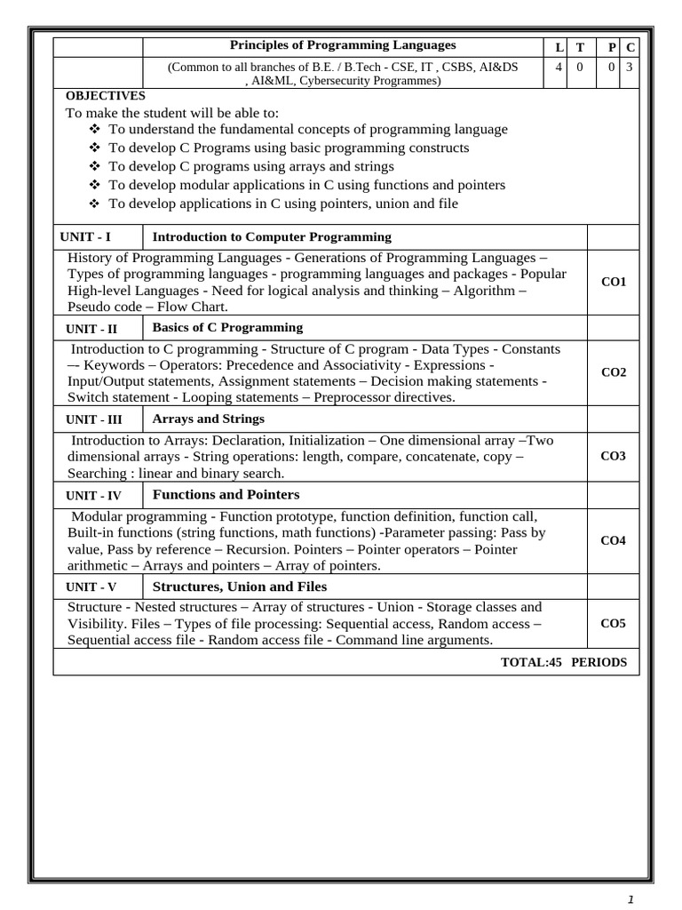Ppl Syllabus With C Programming Pdf Pointer Computer Programming C Programming Language