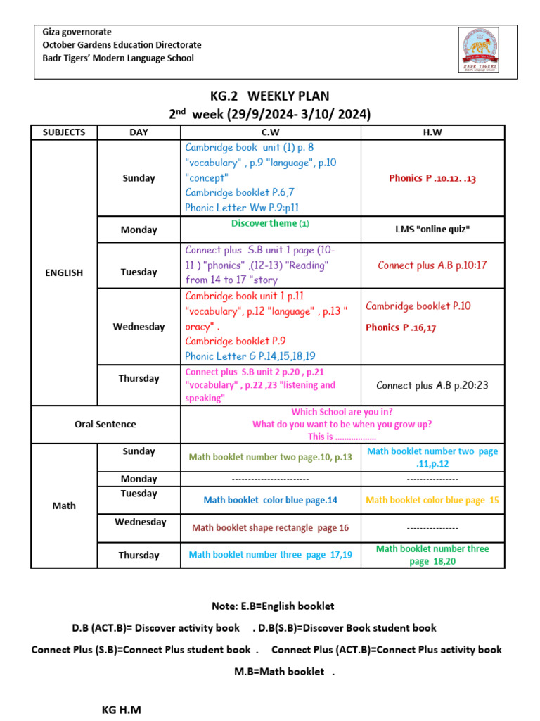 Kg.2 Weekly Plan 2 Week (29/9/2024-3/10/ 2024) : Subjects DAY C.W H.W | PDF
