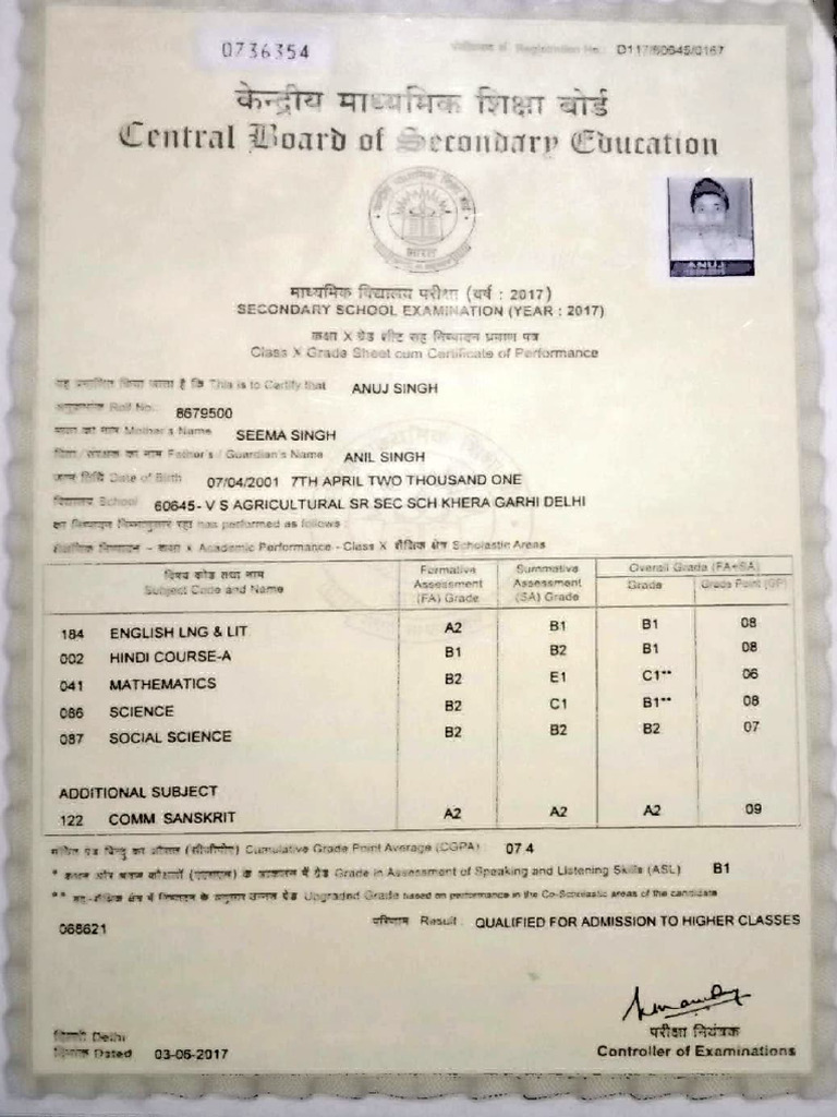 10th Certificate | PDF