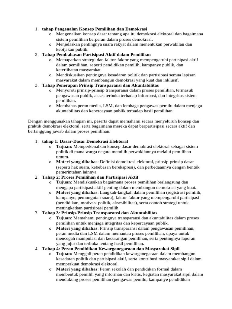 Sub Materi Modul Suara Demokrasi | PDF