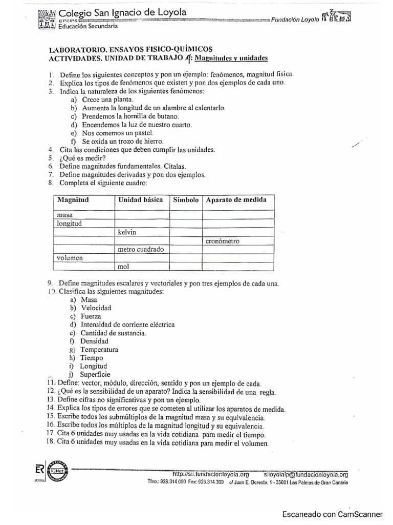 Actividades Ud.1 | PDF