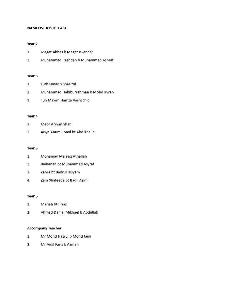 CCA Namelist To KL East Park | PDF