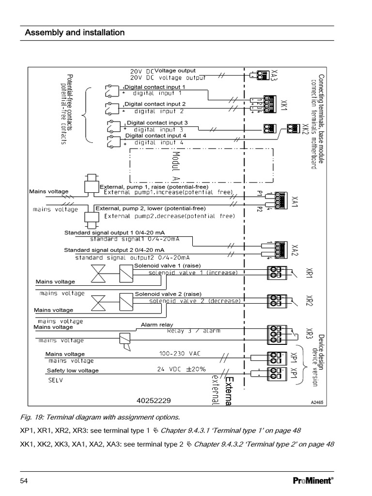 DACB Wiring Diagram | PDF
