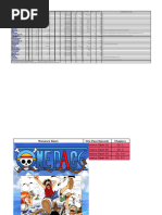 One Pace Episode Guide - Arc Overview | PDF