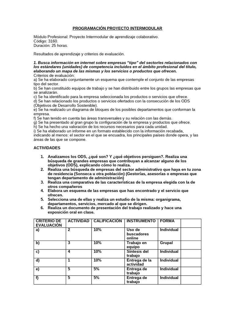 PROGRAMACION_PROYECTO_INTERMODULAR | PDF