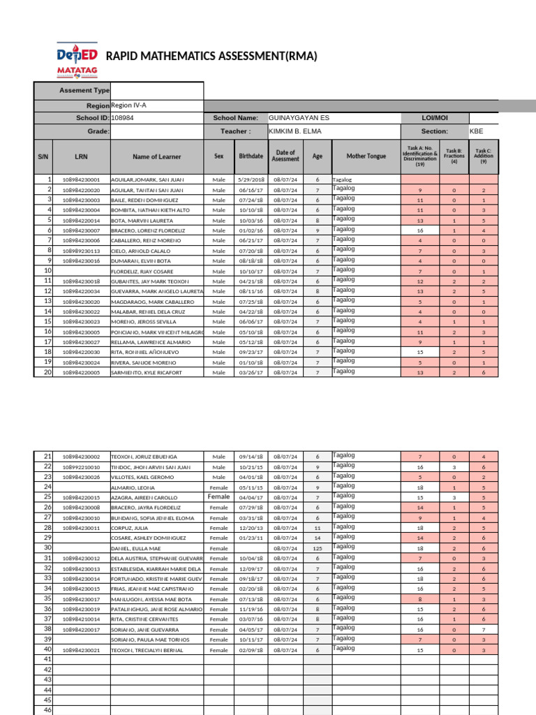 GRADE 1-RMA BOSY 2024-2025 | PDF