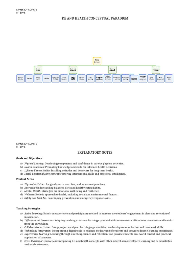 Conceptual Paradigm | PDF | Educational Assessment | Learning