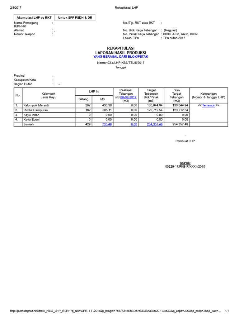 Contoh Lap. Rekap LHP & Pembyrn PSDH & DR | PDF