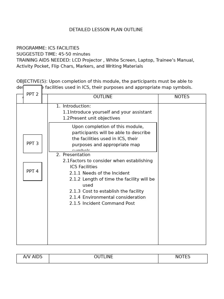 Ics Facilities Lesson Plan | PDF
