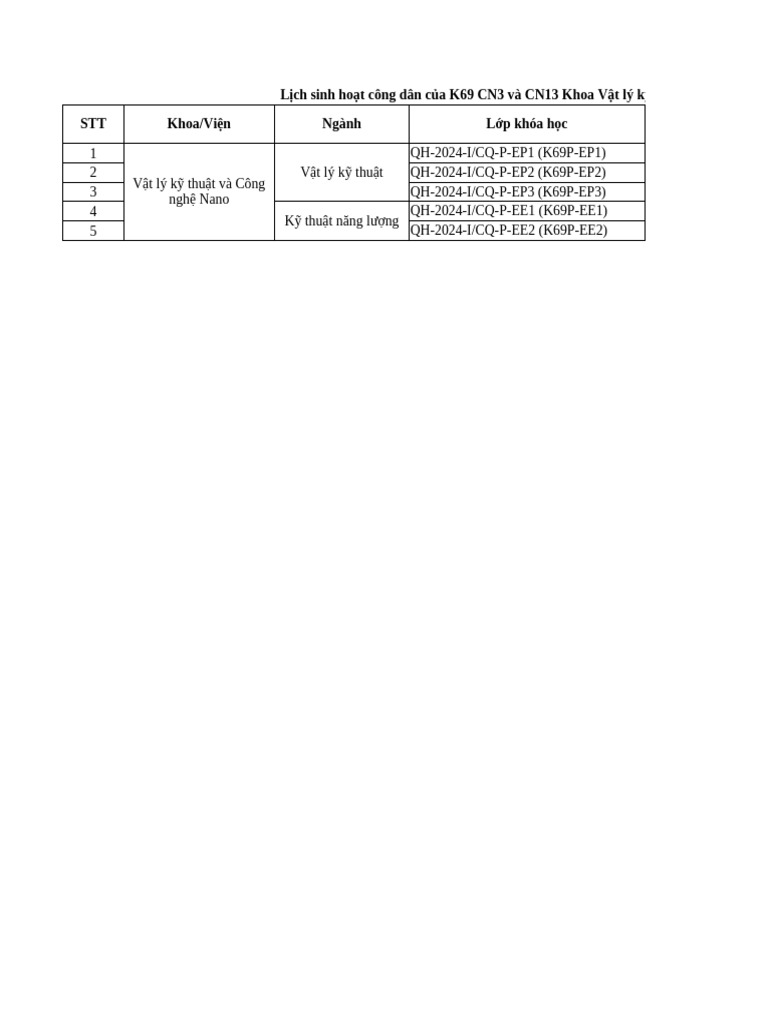 L?CH SHCD Khoa VLKT&CNNN | PDF