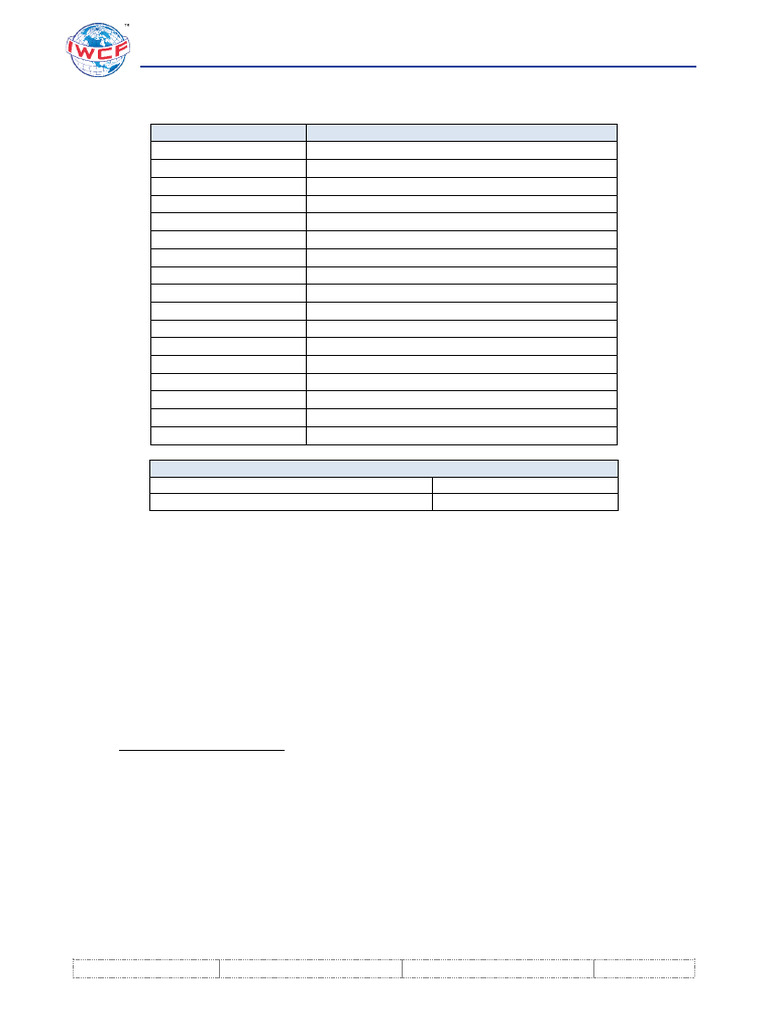 EX 0042 Well Intervention English SI Formula Sheet | PDF