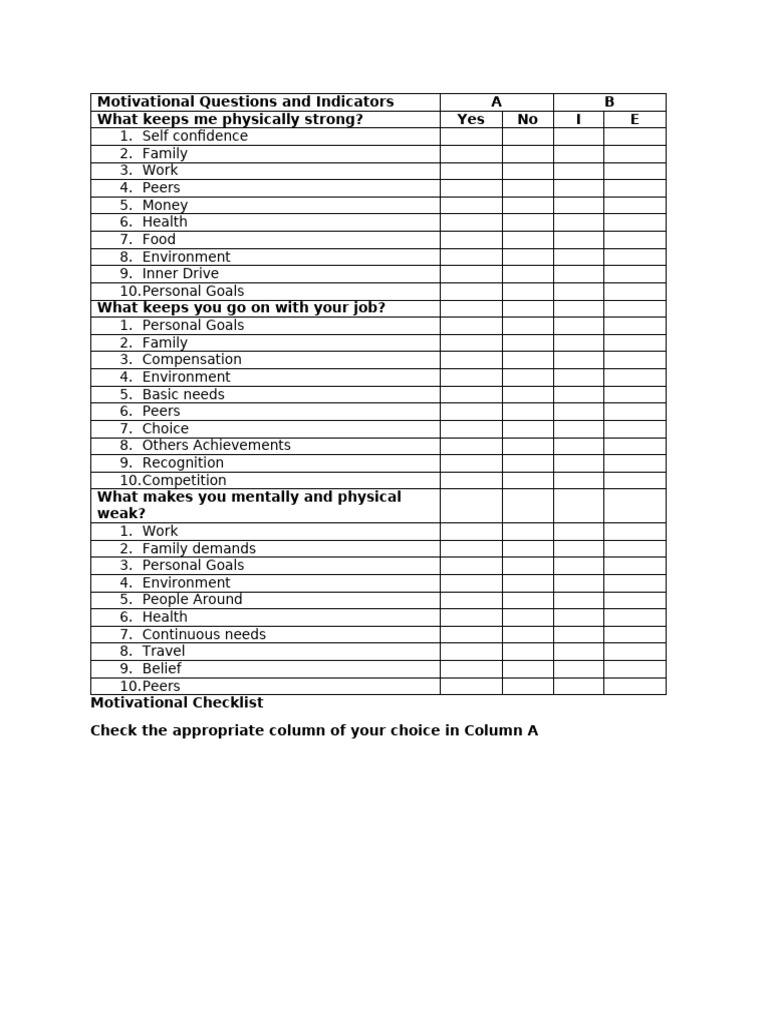 Motivational Checklist | PDF