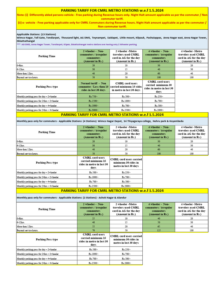 CMRL Metro Parking Tariffs 2024 | PDF | Road Infrastructure | Public ...