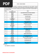 JNPT's Waste Management Plan | PDF | Ships | Shipping