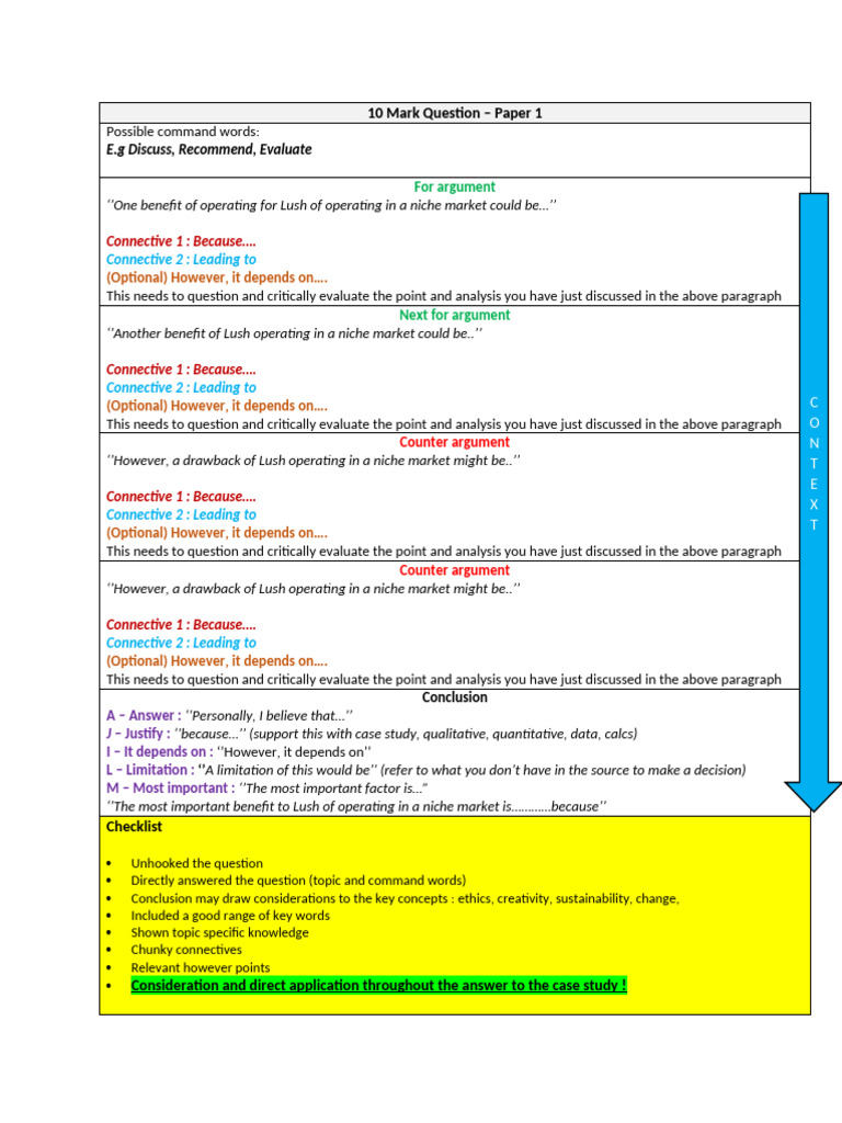 DP Business Management Structure Strips | PDF
