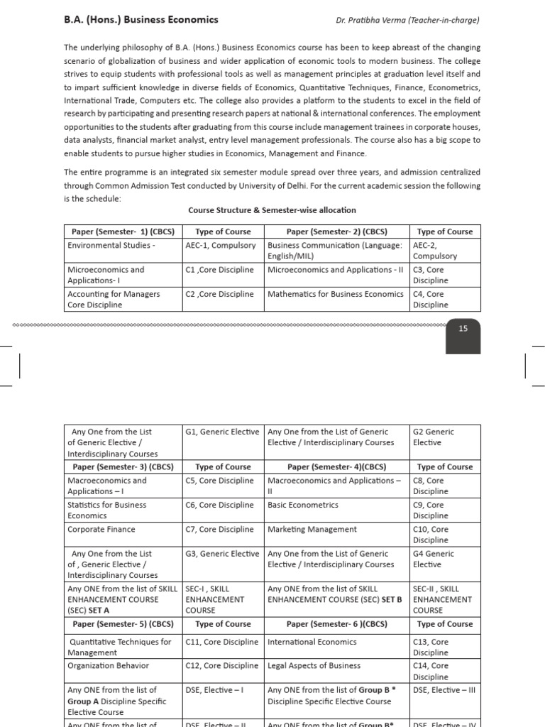 B.A. (Hons.) Business Economics Syllabus | PDF | Economics | Career ...
