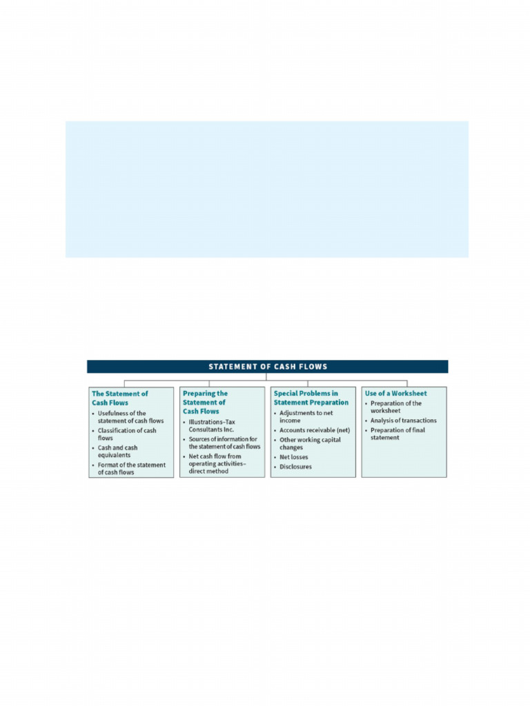 Kieso-IFRS 4e, 2020-2102-2191 | PDF