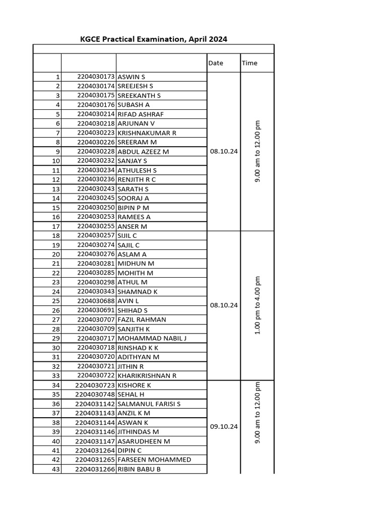 KGCE Practical Examination, April 2024: SL NO. Reg No. Name Electrical ...