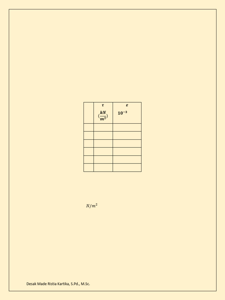 Regresi Dan Interpolasi | PDF