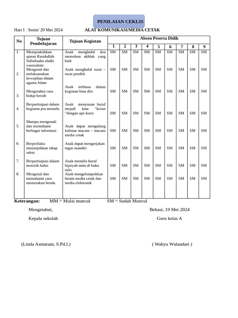 PENILAIAN CEKLIS Media Cetak | PDF