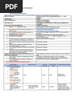 BPLO City of Pasig - Business Permit Requirements | PDF | Taxpayer | U ...