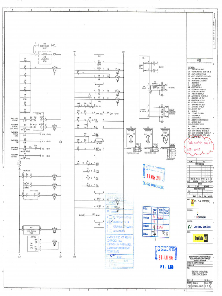 412027-3-E-13-015SC-PTTU - Generator Control Panel Generator DC ...