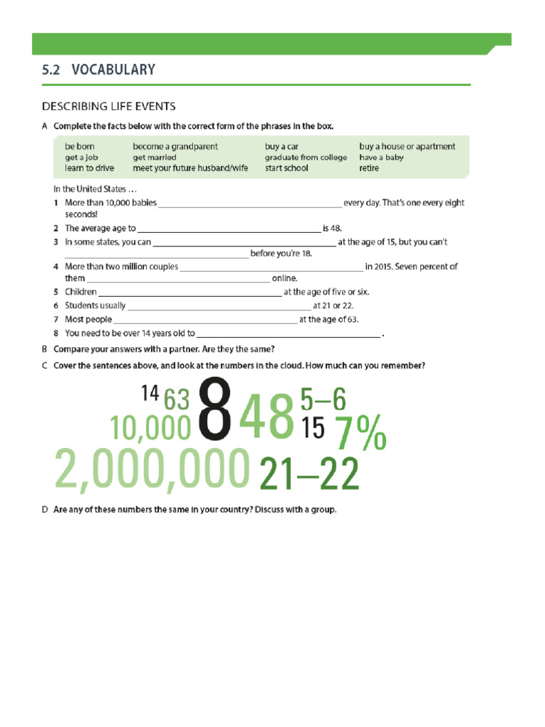 BUS 2.0 Level 2 Lesson Plan 5 Handout 1 | PDF