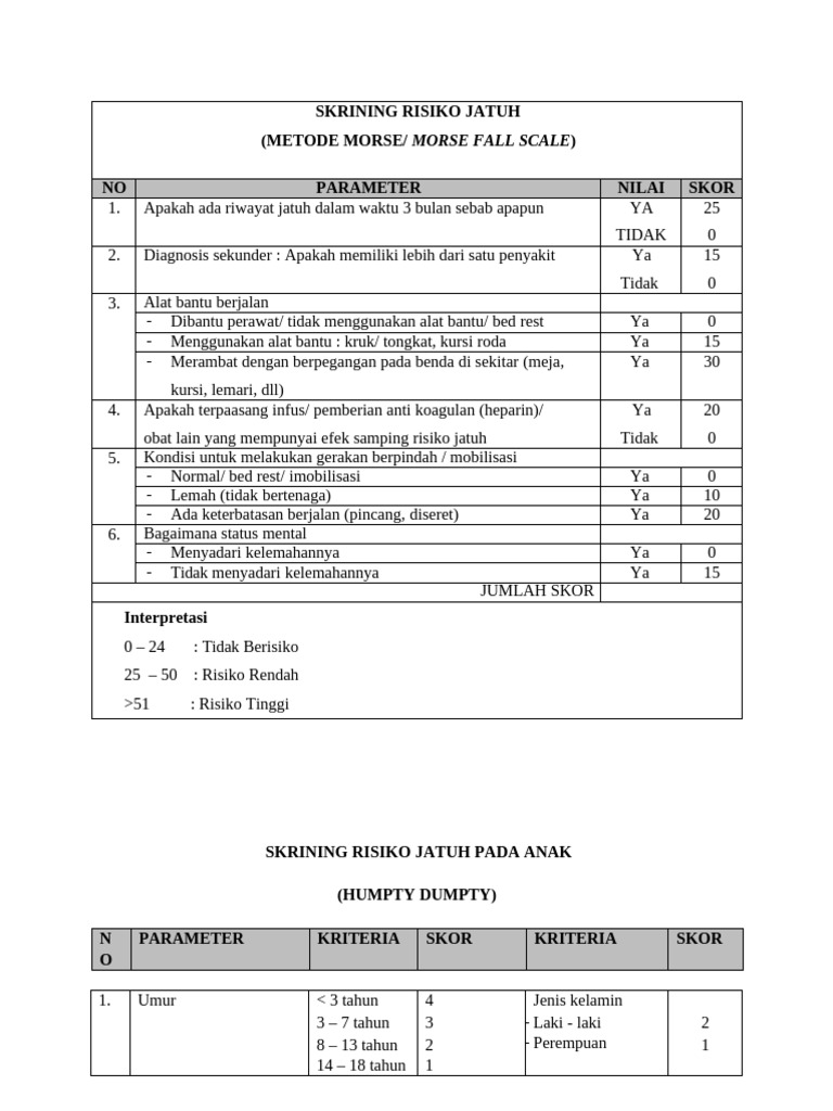 Skrining Risiko Jatuh Compress | PDF