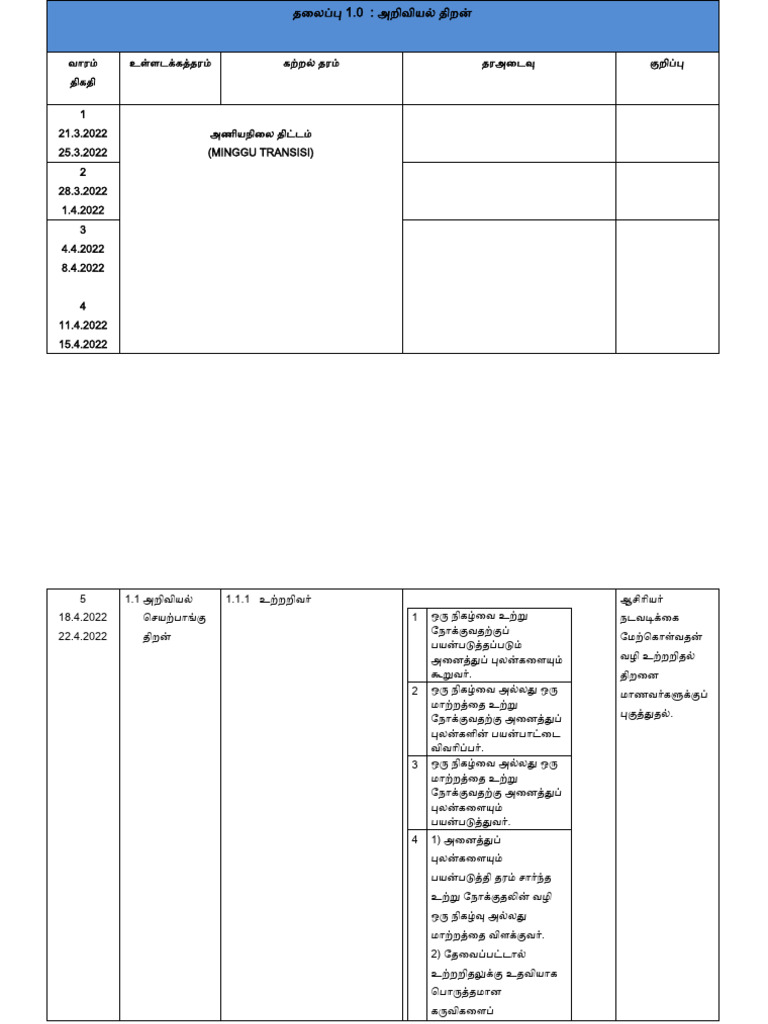RPT SAINS-THN 1 | PDF