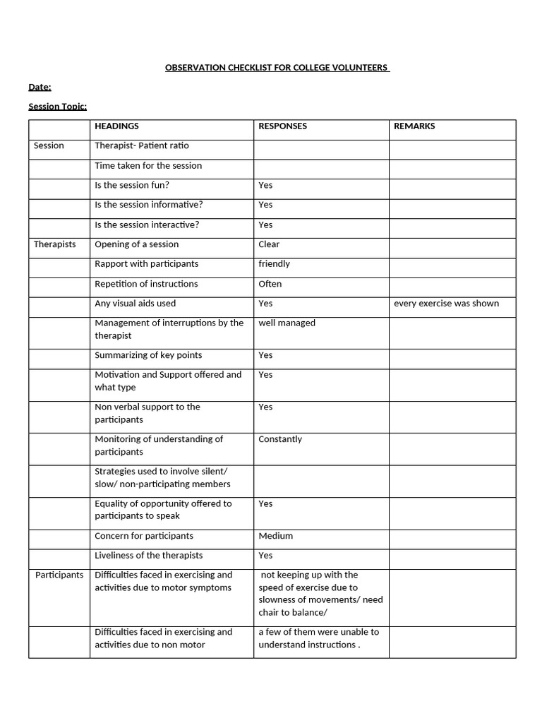 Observation Checklist | PDF