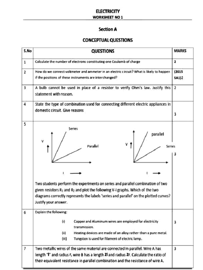 Electricity Assignment | PDF