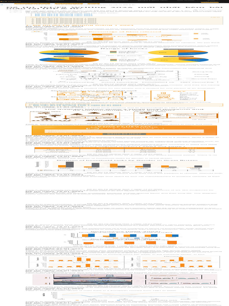 Đề Thi IELTS Writing 2024 Tại IDP & BC (Update Li 22 | PDF