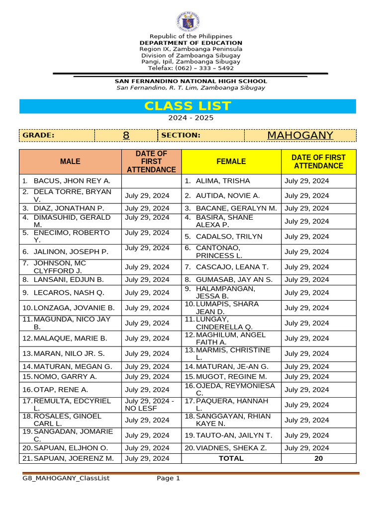 G8-Mahogany Class List | PDF