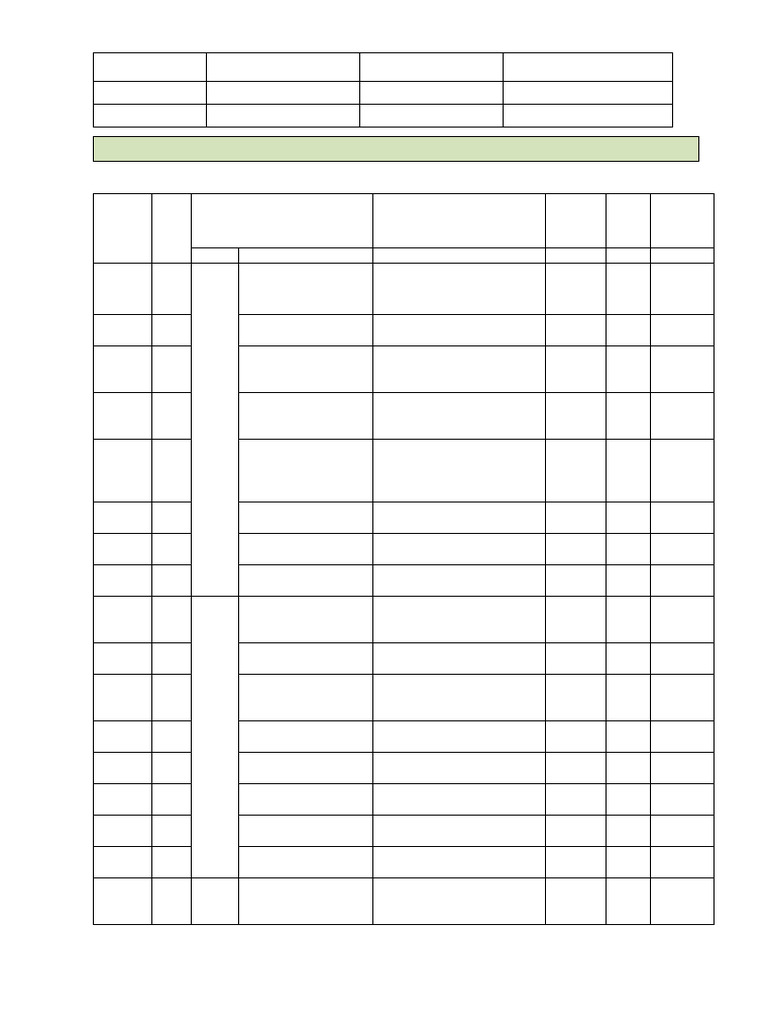 BCA Lecture Plan-Mathematical Foundation | PDF | Matrix (Mathematics ...
