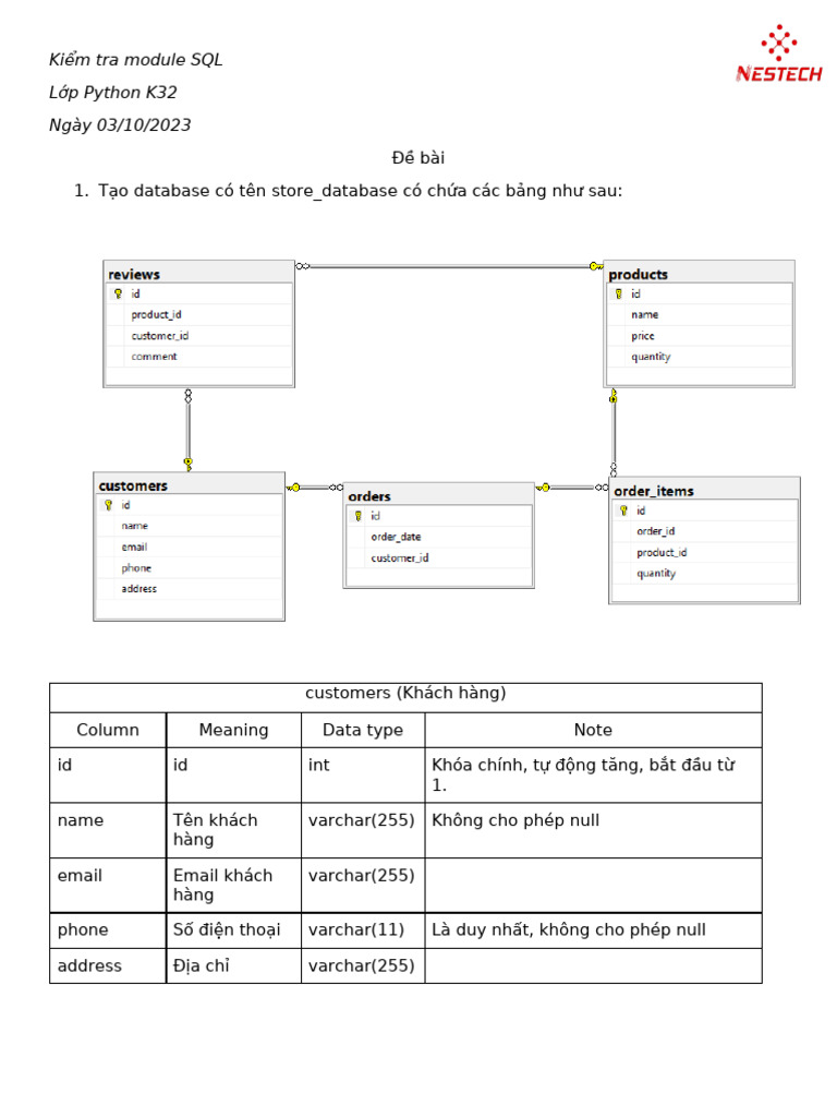 SQL Test | PDF