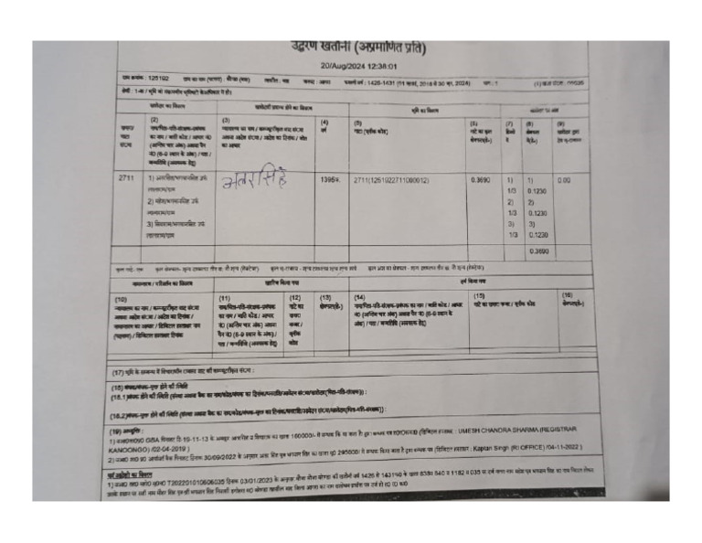 Self Attested Place of Business Proof | PDF