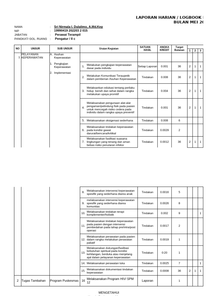 Mei 2024 | PDF