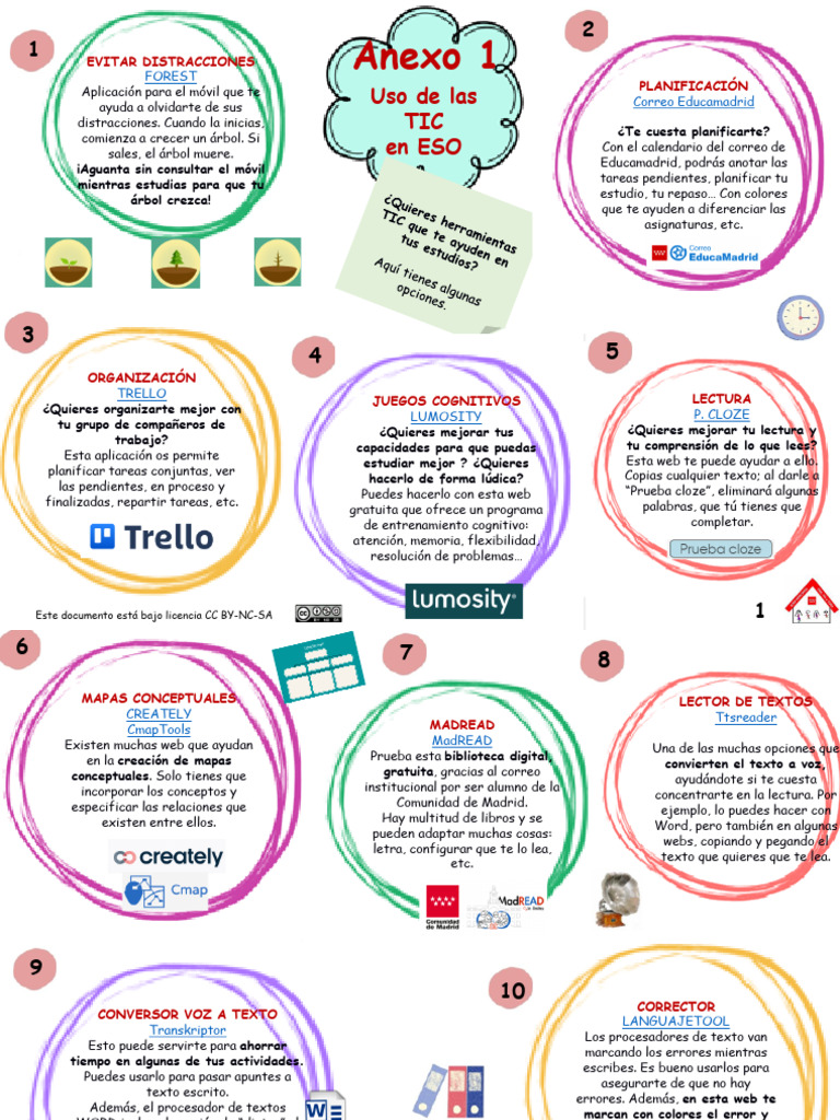 anexo II programa funciones ejecutivas | PDF