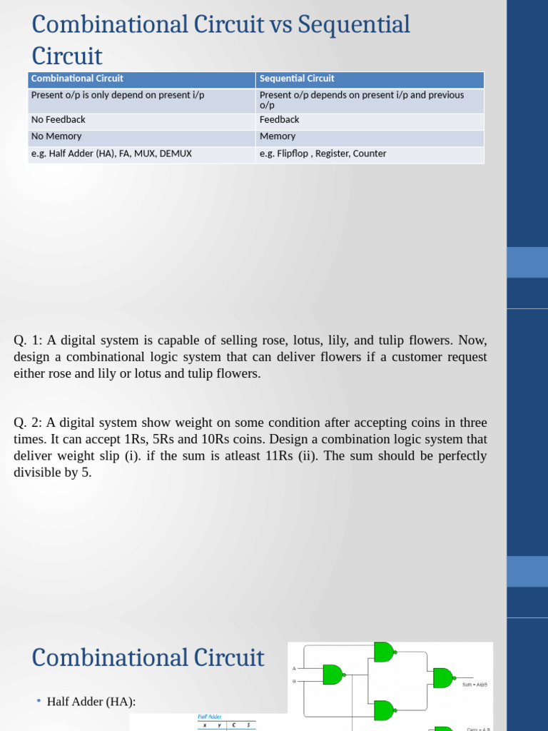 Module 2 Part 2 | PDF