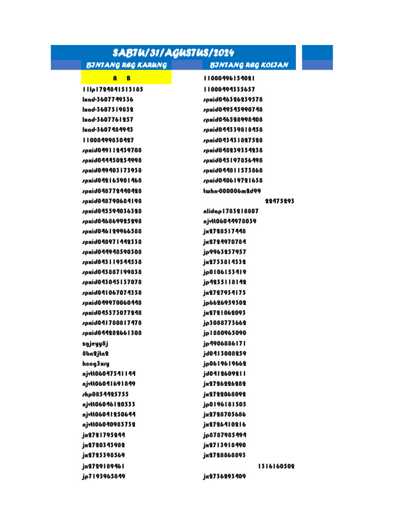 RESI REGULER BINTANG CARGO CLOSS TGL 10-SEP-24 | PDF