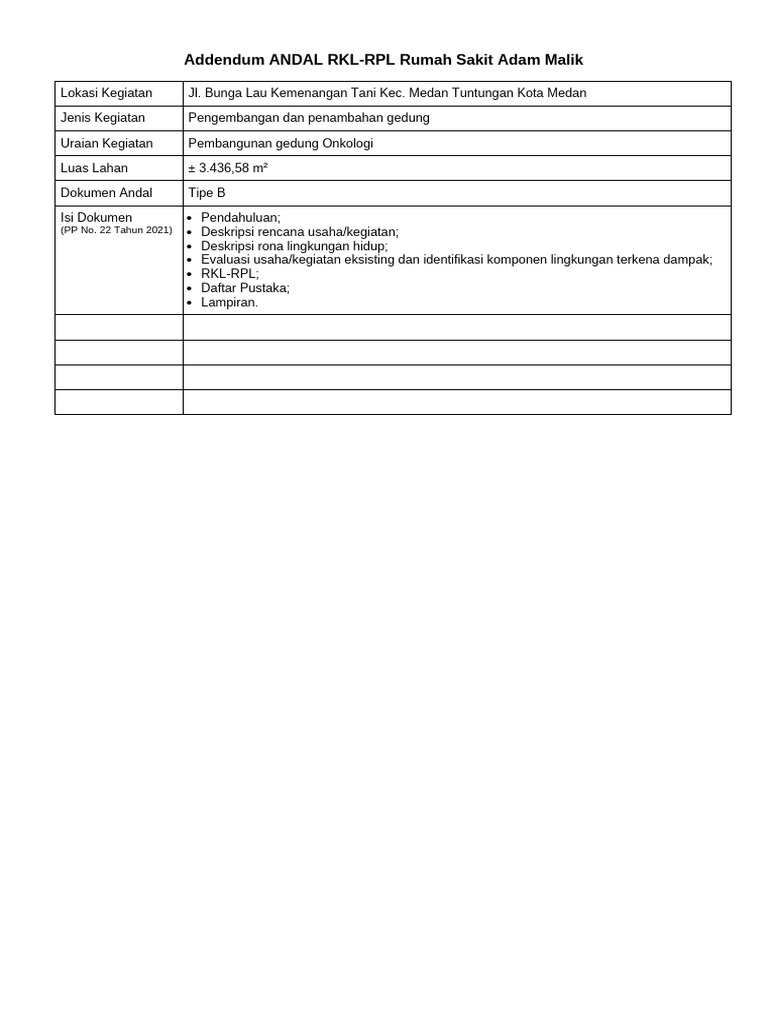 Tentang Addendum Andal Dan RKL-RPL RSU Adam Malik | PDF