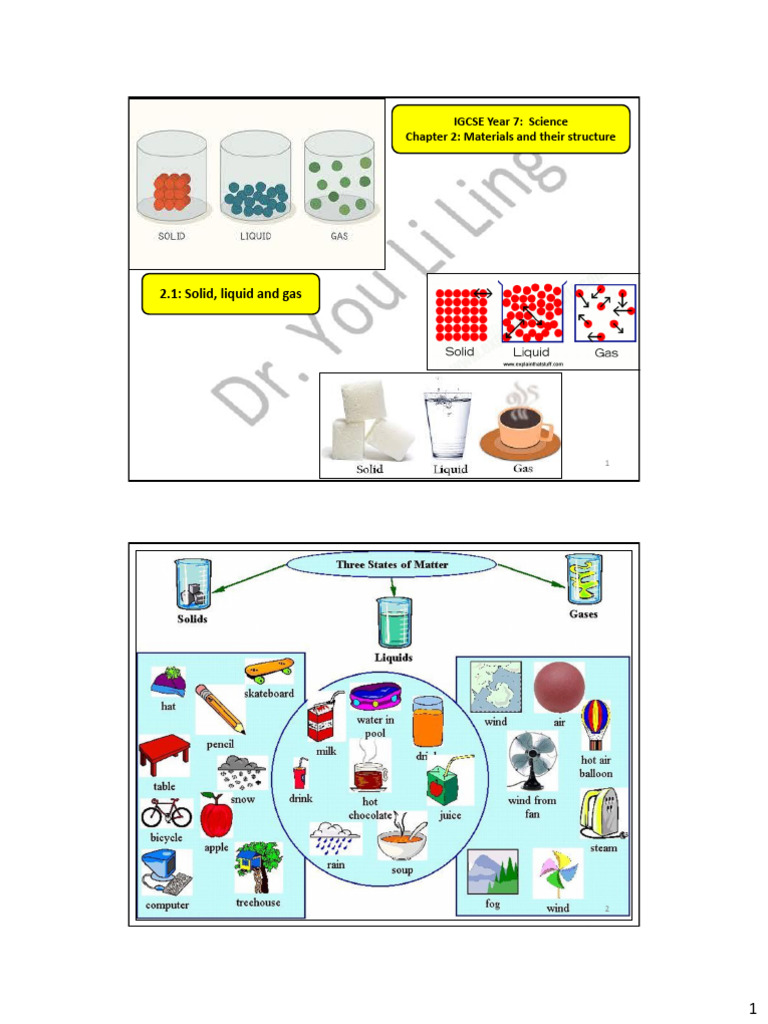 IGCSE-Year 7-Science- Chapter 2- Materials and their structures-notes ...