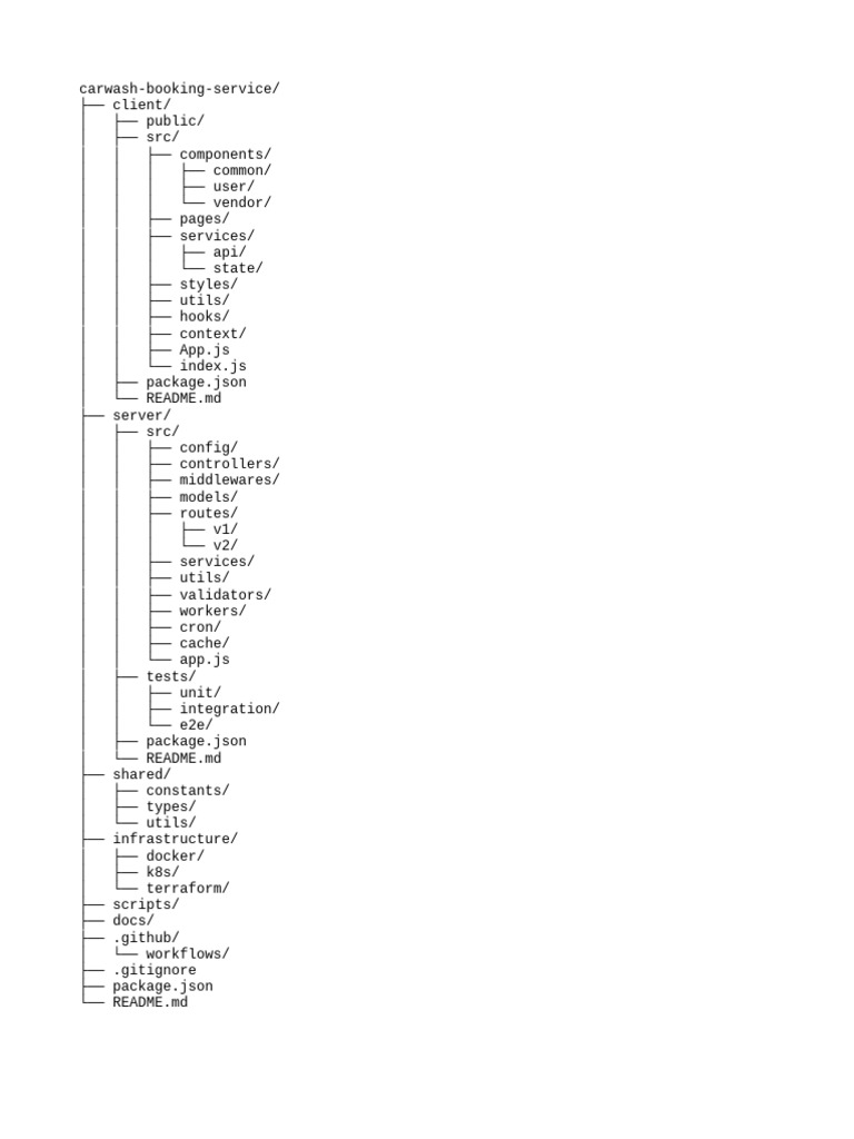 File Structure | PDF