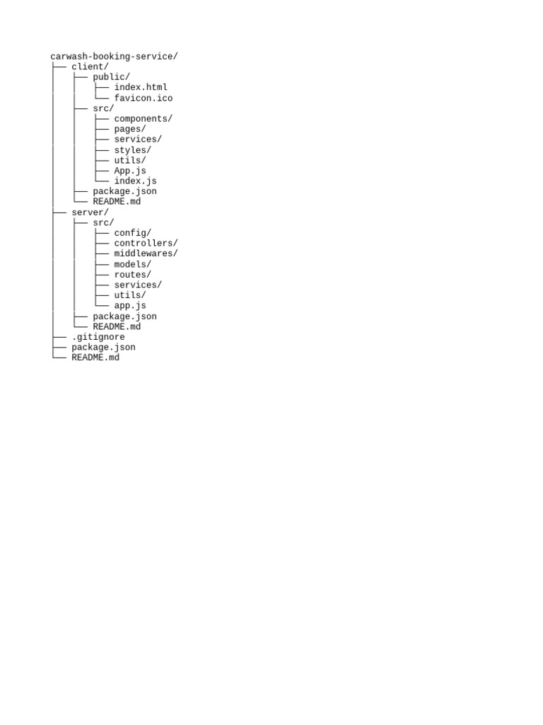 File Structure | PDF