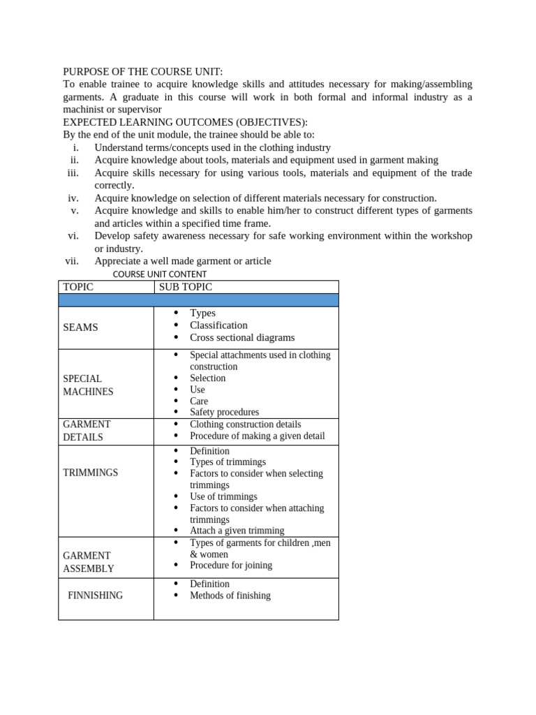 CLOTHING CONSTRUCTION 2 COURSE OUTLINE | PDF