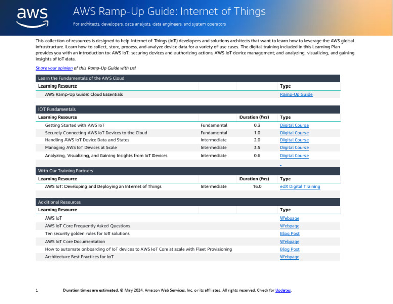 Ramp-Up Guide IoT | PDF